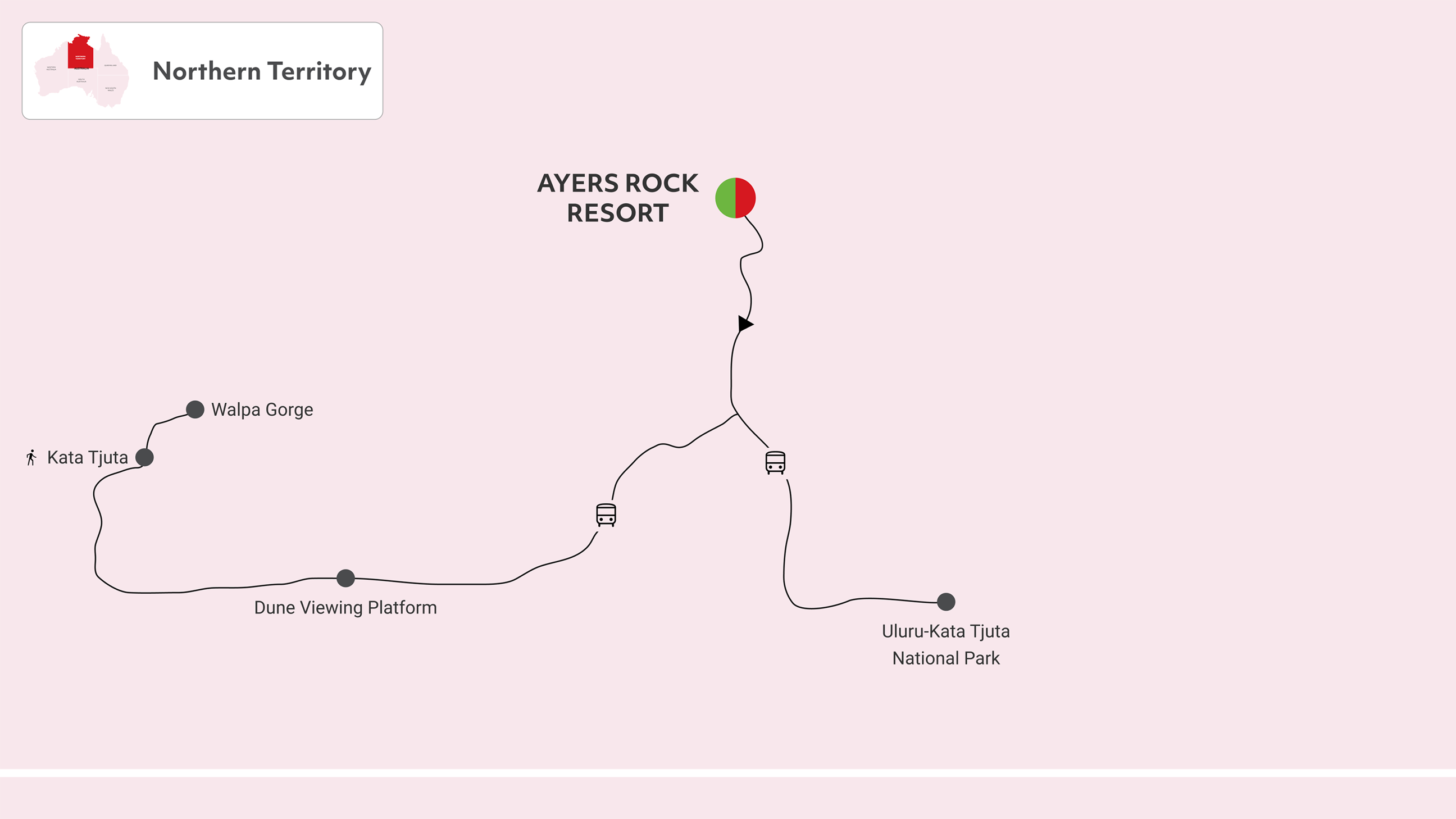 Uluru Sunrise & Kata Tjuta Tour AU | AAT Kings AU