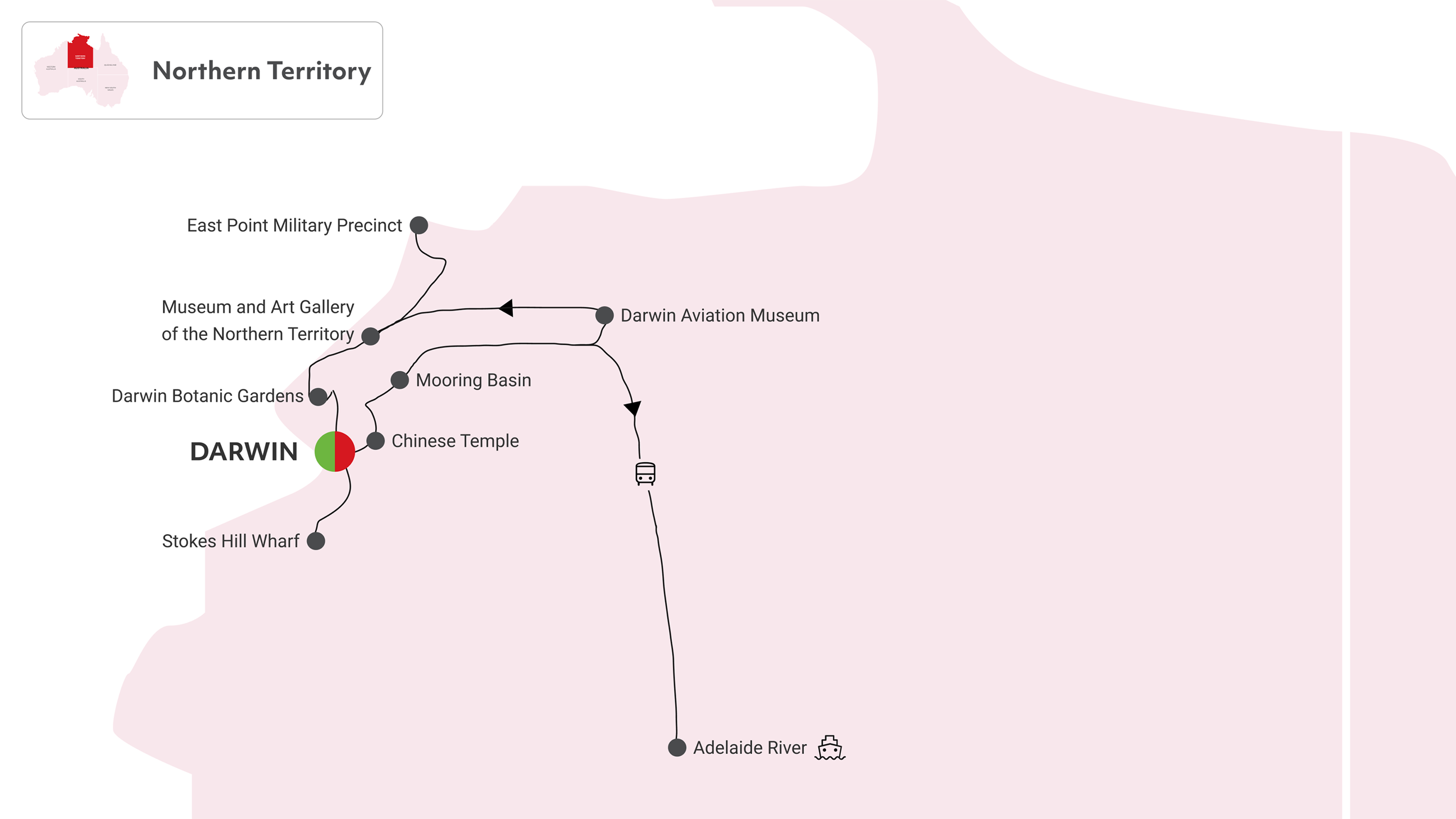 Darwin City Sights & Jumping Crocs EU | AAT Kings EU