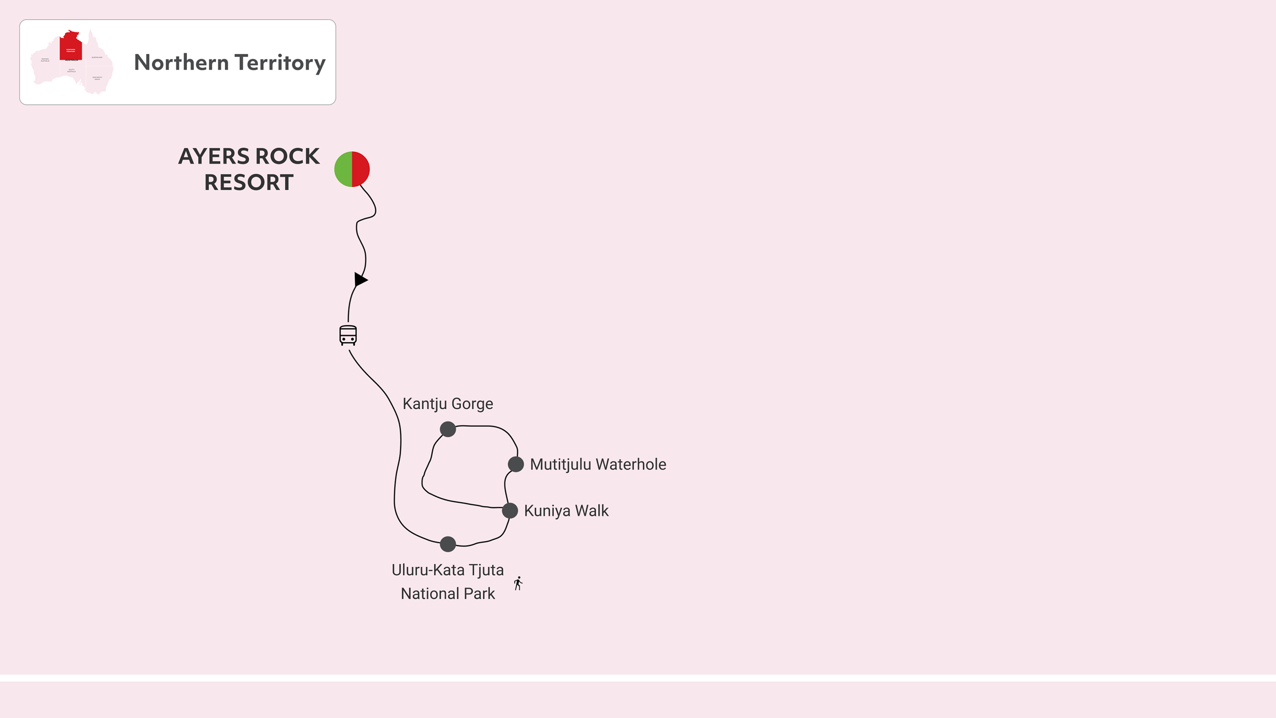 Uluru Morning Guided Base Walk Tour AU | AAT Kings AU