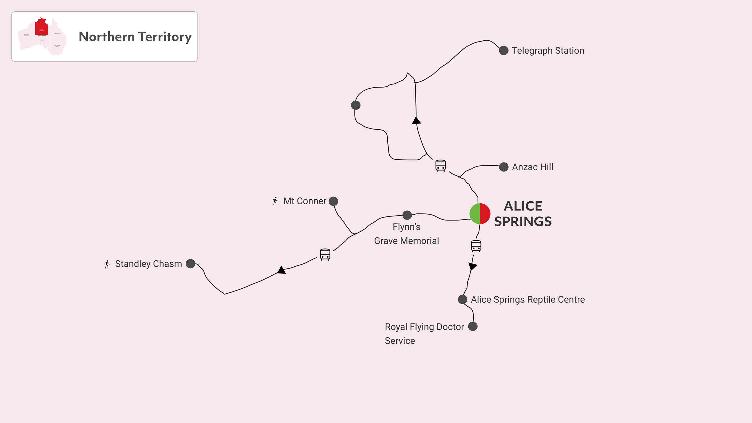 Simpson’s Gap Tours & Travel Guide | AAT Kings AU